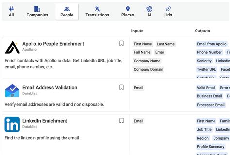 Datablist Your Organization Database