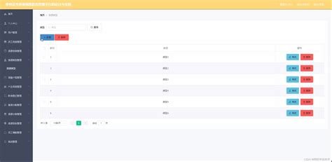 Java攀枝花市房屋租售信息管理平台的设计与实现ssm Csdn博客