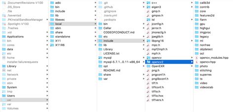 S Hướng Dẫn Cài đặt Opencv Trên Macos Và Chạy Ví Dụ Mẫu Bằng