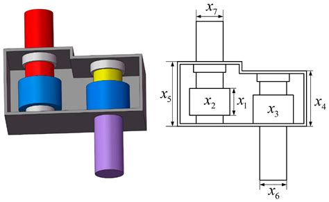 Dynamic Chaotic Opposition Based Learning Driven Hybrid Aquila