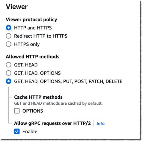 Amazon Cloudfront Now Accepts Your Applications Grpc Calls Reposts