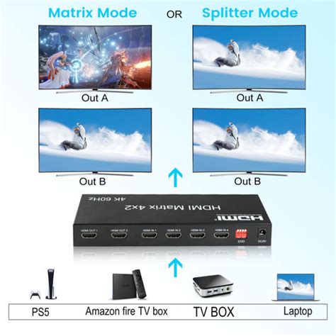 Getuscart Ferrisa 4x2 Hdmi Matrix 4k 60hz 4 In 2 Out Hdmi Switch Splitter With Ir Remote Hdmi