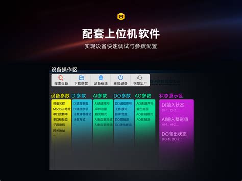 4DI 2AI 2DOME31 AAAX4220 网络I O联网模块 远程IO模块