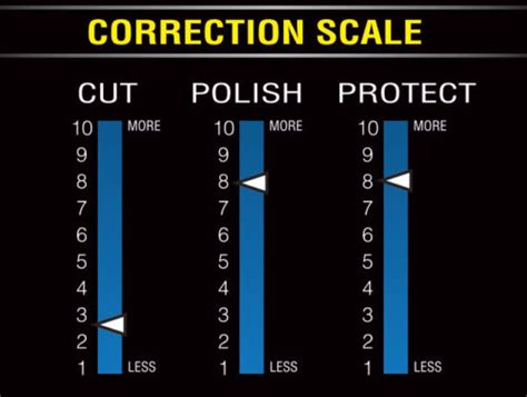 Cpp Ceramic Polish Protection Majestic Solutions Auto Detail Products Cpp Ceramic Polish Protection Majestic Solutions Auto Detail Products