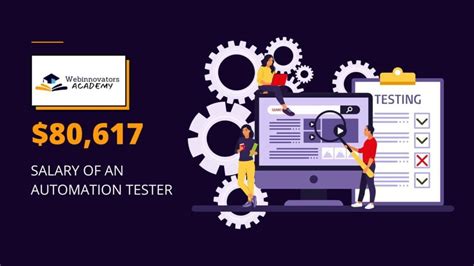 10 Reasons To Invest In Automation Testing Training For Career Success