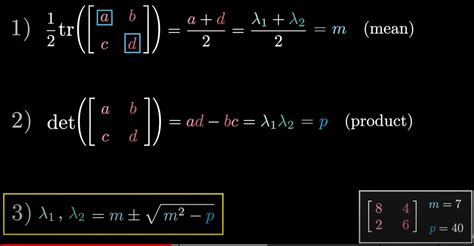 shortcut for calculating eigenvalues linear algebra for machine