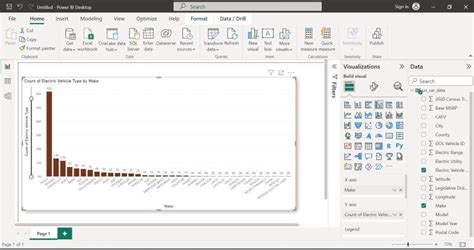 Harsh Kumar On Linkedin Datavisualization Dataanalysis
