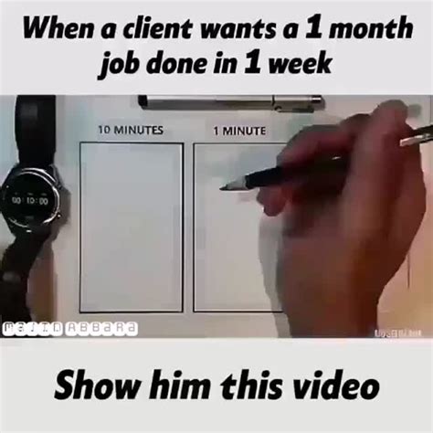 Dinesh R Posted On Linkedin