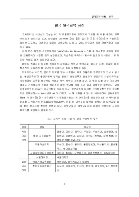 한국 원격교육 사례 기타