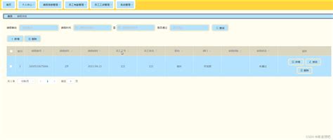 Springboot毕设项目湖都银行职员信息管理b4x72（javavuemybatismavenmysql） Csdn博客