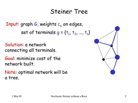 Ppt Stochastic Steiner Tree Without A Root Powerpoint Presentation Free Download Id6721437