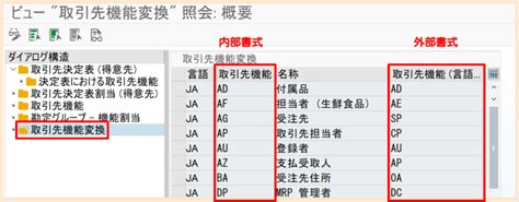 【sap基礎】sapの内部書式と外部書式について解説 Sapラボ