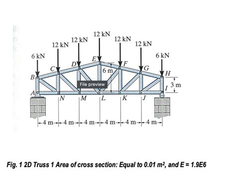 Solved General Purpose Finite Element Program Usingmatlab