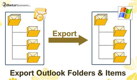 How To Quickly Export An Outlook Folder With All Subfolders And Items To
