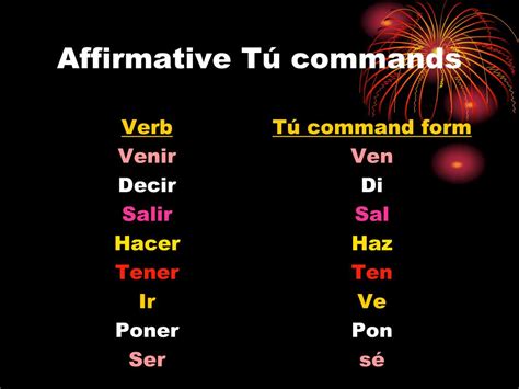Ppt Affirmative Tú Commands Powerpoint Presentation Free Download Id 5509707