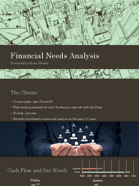 Financial Needs Analysis Pdf Life Insurance Insurance