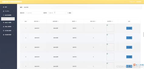 Java计算机毕业设计疫情环境下校园宿舍管理系统（开题程序论文） Csdn博客