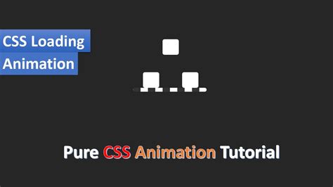Pure Css Loading Animation With 3 Dots Css Loading Animation Tutorial Youtube
