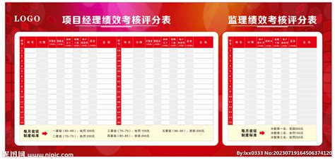 装修公司工程部业绩表设计图 广告设计 广告设计 设计图库 昵图网