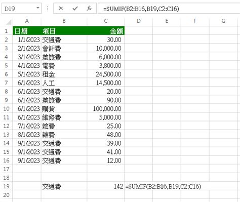【sumif 用法】你認識 Excel Sumif 函數功能嗎？sumifs 如何用？