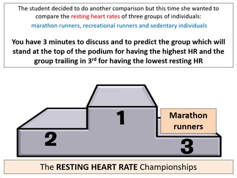 Physical Activity And Cardiac Output AQA A Level PE Teaching Resources
