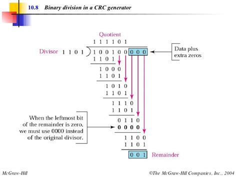 Crc Calculator Binary