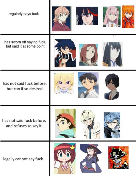 134 Best R Trigger Images On Pholder Mako Or Rebecca