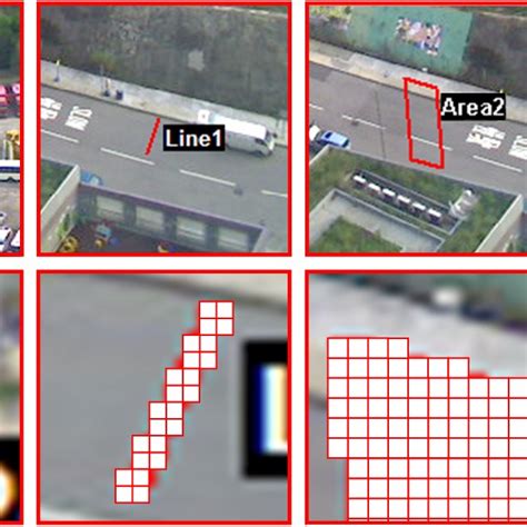 Scan Conversion Or Rasterization Of The Statistic Inducers