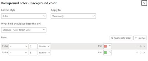 Conditional Formatting Using Two Date Columns Microsoft Fabric Community
