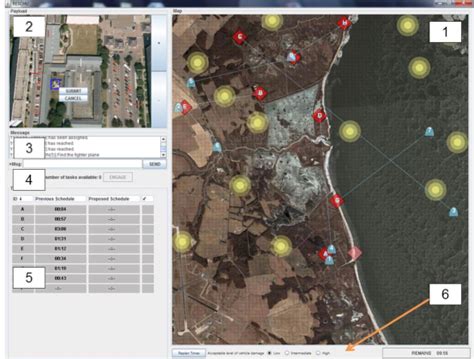 Figure 1 From Eye Tracking Metrics For Task Based Supervisory Control Semantic Scholar