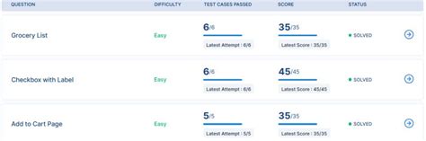 denny charles raj d on linkedin nxtwave nxtwaveccbp nxtwaveccbp
