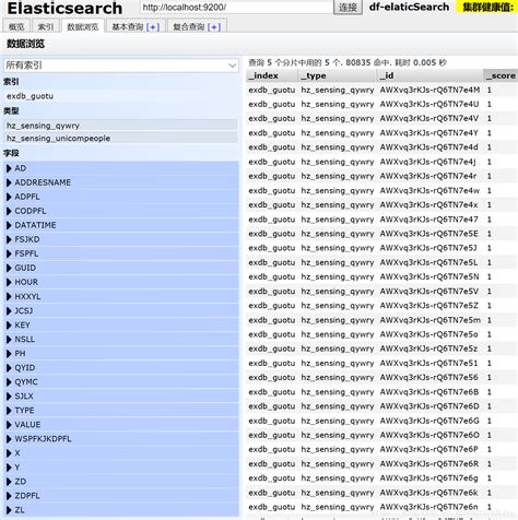 Javaelasticsearch搜索引擎做增删改查操作springboot项目java对elasticsearch怎么删除指定字段的