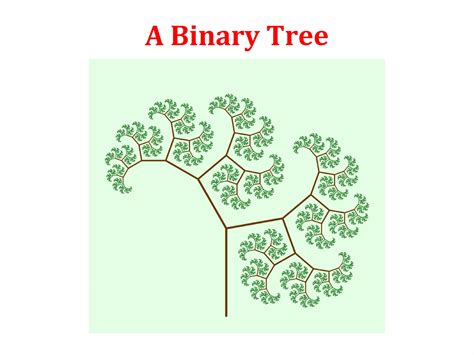 Binary Search Tree Ppt