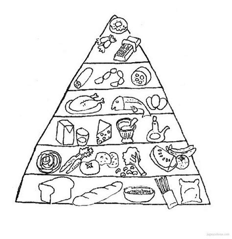 Colorea Tus Dibujos Pirámide Alimenticia Para Colorear