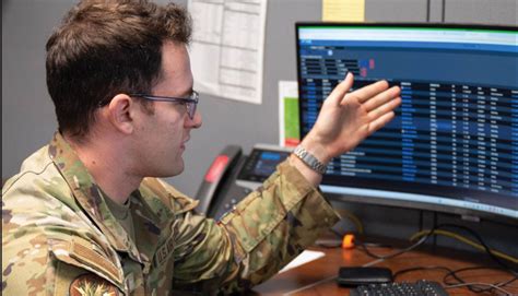 Cna National Security Analysis