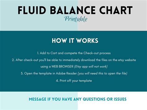 Fluid Balance Chart Fluids Intake And Output Record Intake And Output Fluid Balance Chart Fluids Intake And Output Record Intake And Output