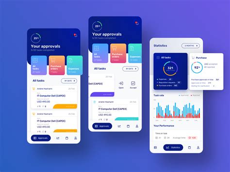 Approval Manager App By Michał Dorosz On Dribbble