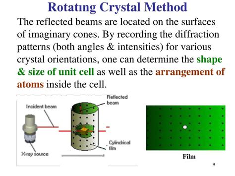 Ppt Determination Of Crystal Structures By X Ray Diffraction Powerpoint Presentation Id5741587