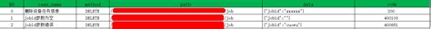 Python3 requests unittest log excel HTMLTestRunner email框架接口自动化案例⑶读取