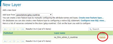Adding A Gpkg Vector Layer GeoServer Training