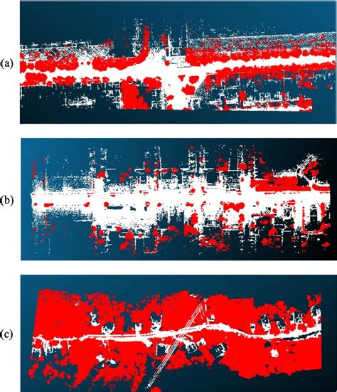 Figure 1 From Benchmarking Deep Learning Architectures For Urban