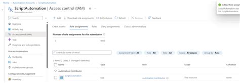 Configuring Azure Devops As Source Control For Azure Automation Tdsheridan Lab