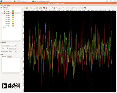 Iio Oscilloscope Questions Q A Linux Software Drivers EngineerZone