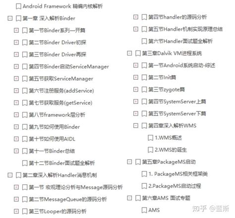 Android Framework的最正确的学习路线以及最全的学习资料