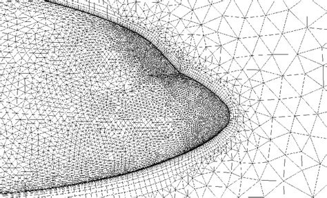 Figure 110 From Hybrid Grid Generation For Viscous Flow Computations