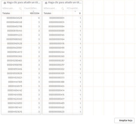 Solved Count Of A Count Column Qlik Community 1729511