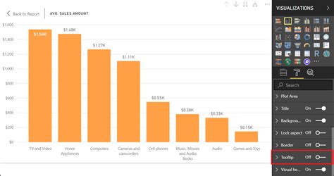 Solved Can I Remove The Values Fields From Tooltips Microsoft Fabric Community