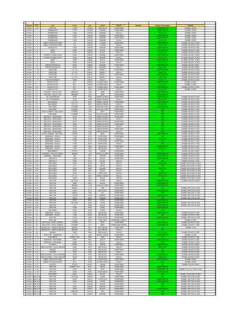 Progress Memo Pergantian Pdf