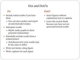 Good And Bad Graphs Pptx