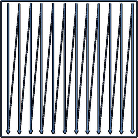 Lapack Layout Versus Tile Layout Download Scientific Diagram
